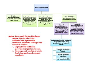 Eutrophication | PPT