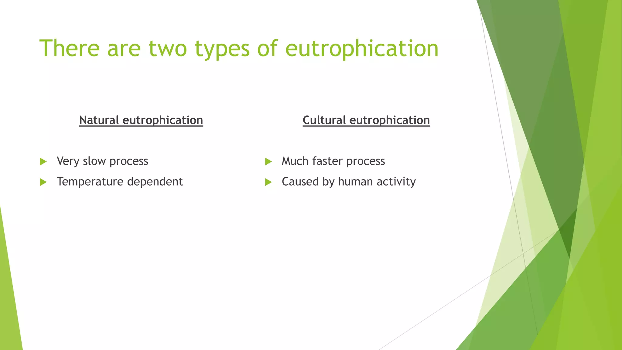 Eutrophication | PPTX