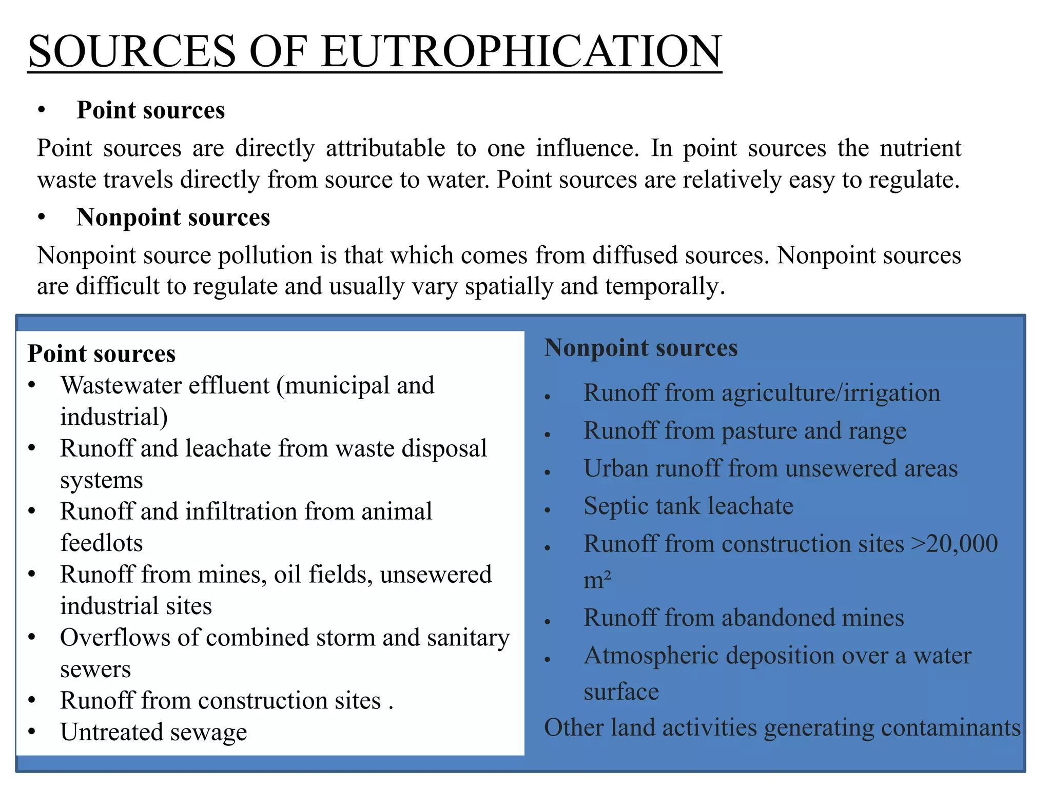 Eutrophication | PPTX