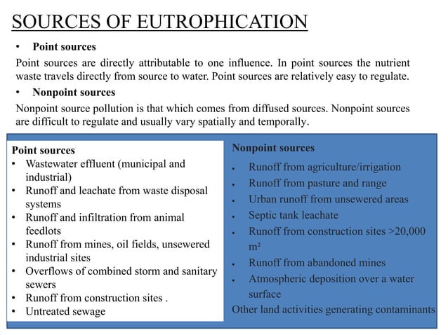 Eutrophication | PPTX | Science