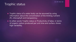 Eutrophicationakthabroshan | PPT