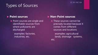 Eutrophicationakthabroshan | PPT