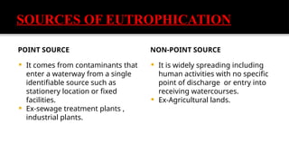 consequence of EUTROPHICATION in modern day.pptx