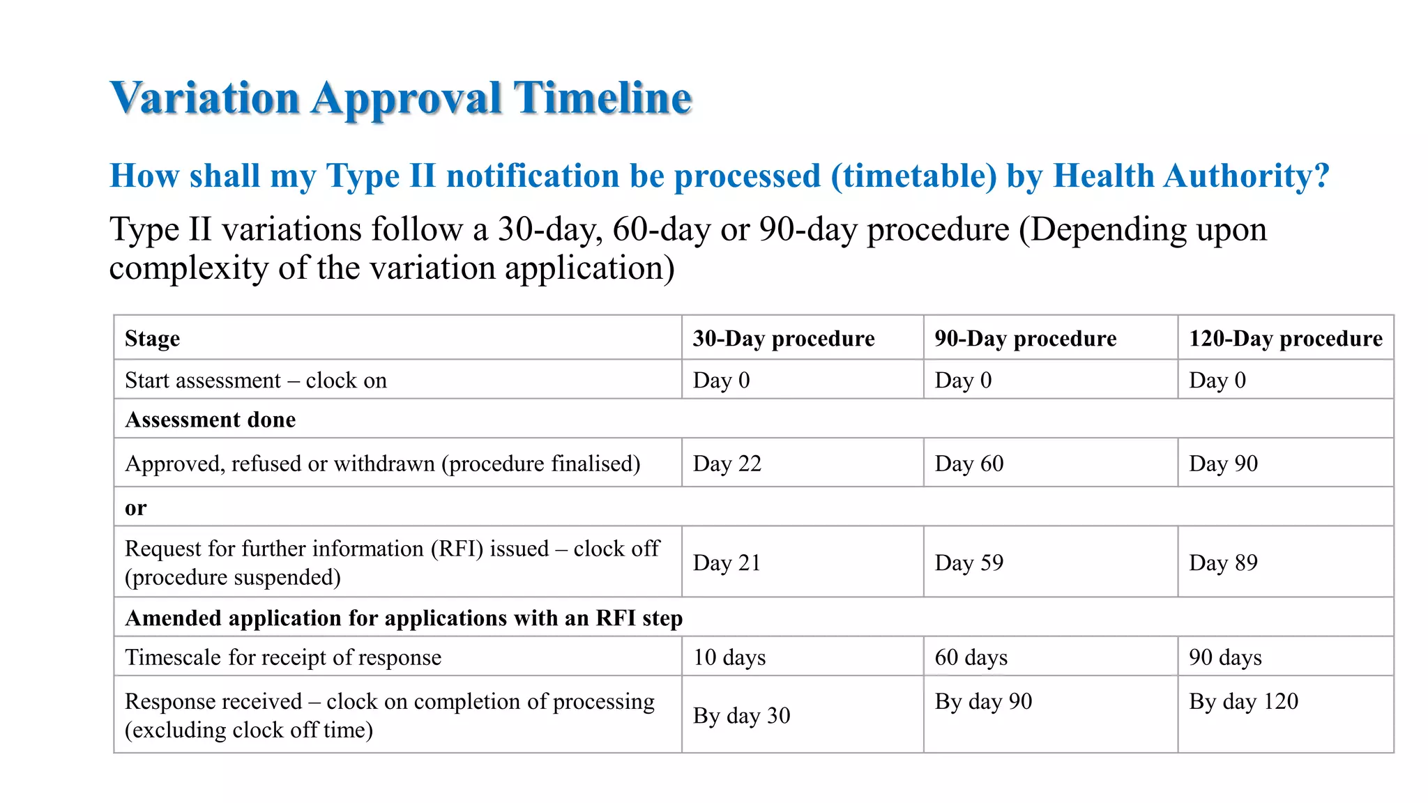 EU Variations-Chandra.pptx