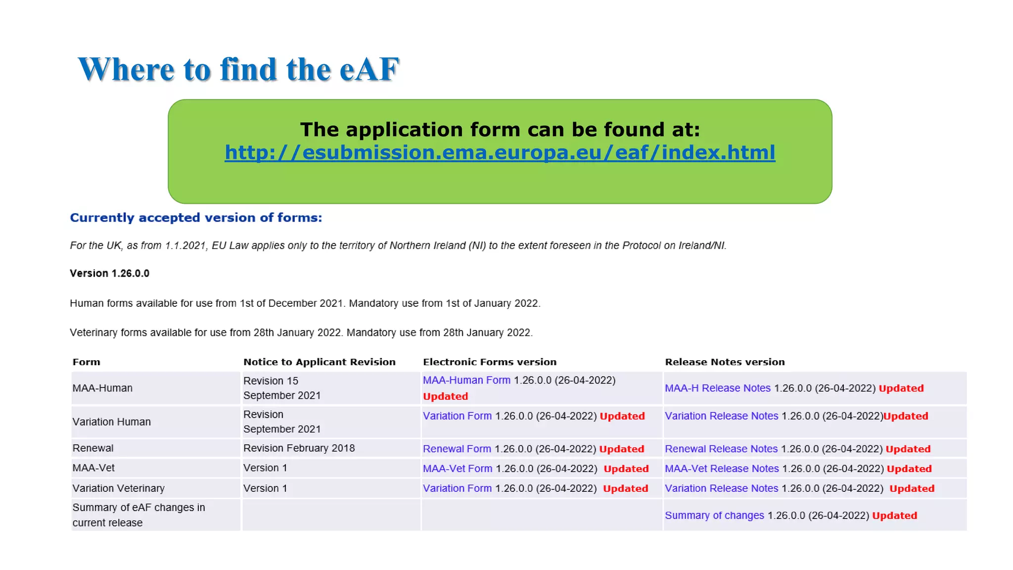 EU Variations-Chandra.pptx