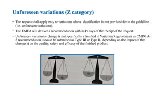 EU Variations-Chandra.pptx