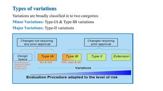 EU Variations-Chandra.pptx