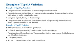 EU Variations-Chandra.pptx
