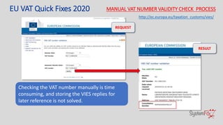EU VAT Quickfix 2020 SystemFox SAP plugin | PPTX | Technology & Computing