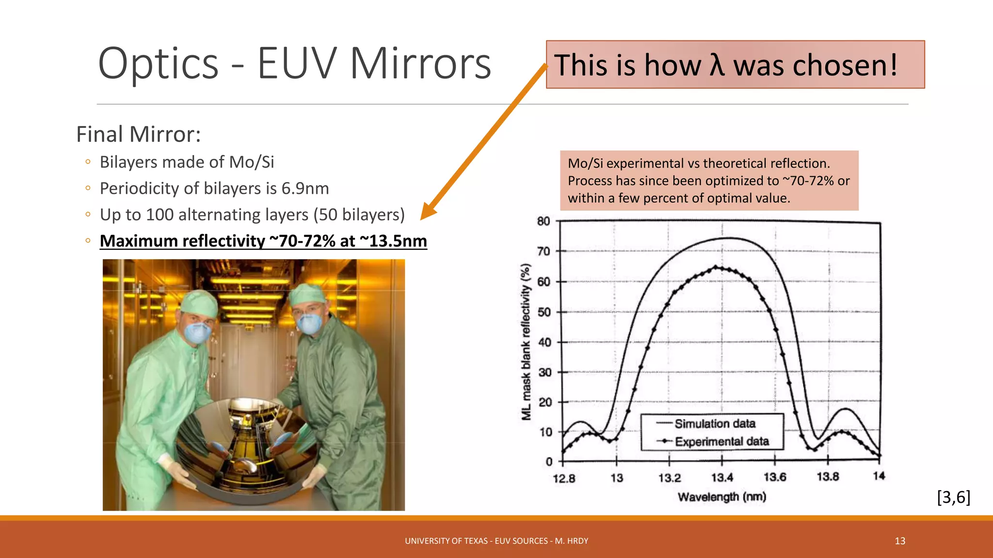 EUV Source Presentation v2.pptx