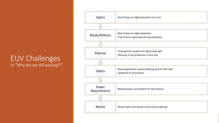 EUV Source Presentation v2.pptx
