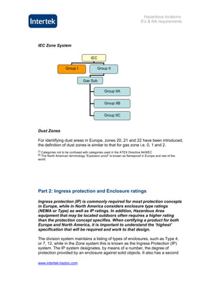 E uv usexplosiveareas | PDF