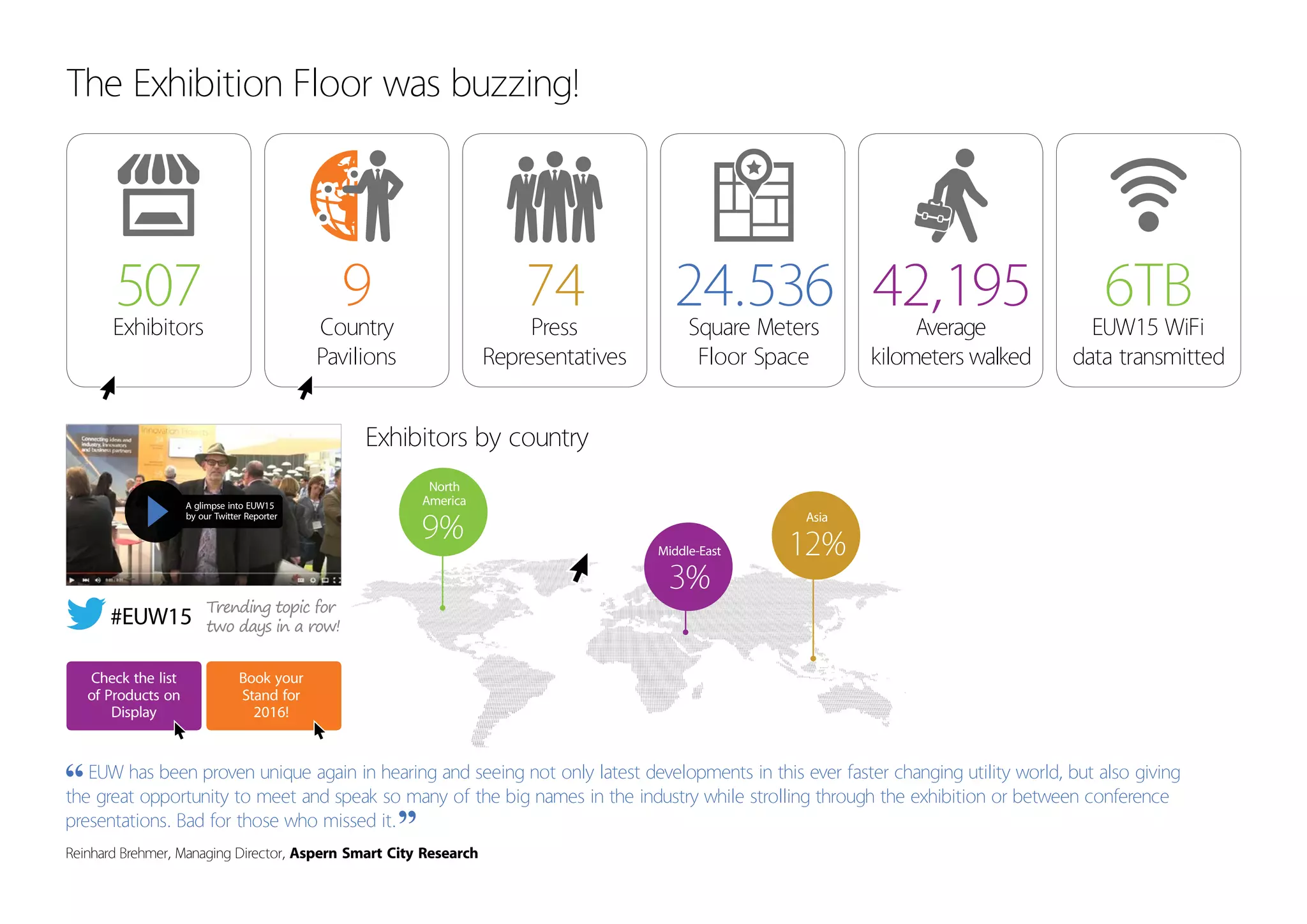 European Utility Week exhibition highlights | PPT