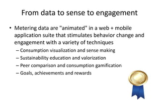 Data intelligence for consumer awareness | PPT | Free Download