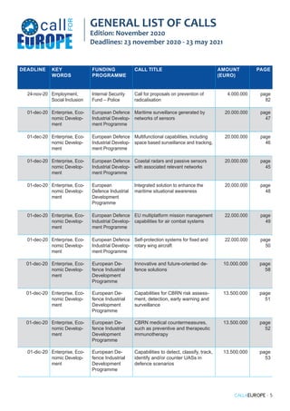 CallforEurope weekly report_extract | PDF
