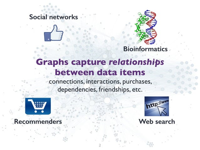 Apache Flink & Graph Processing | PDF