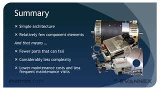 Electric Vehicle University - 103 EV ARCHITECTURE, COMPONENTS | PPTX
