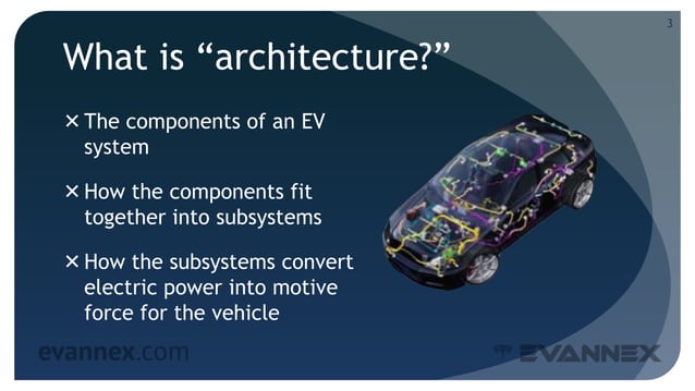 Electric Vehicle University - 103 EV ARCHITECTURE, COMPONENTS | PPTX ...