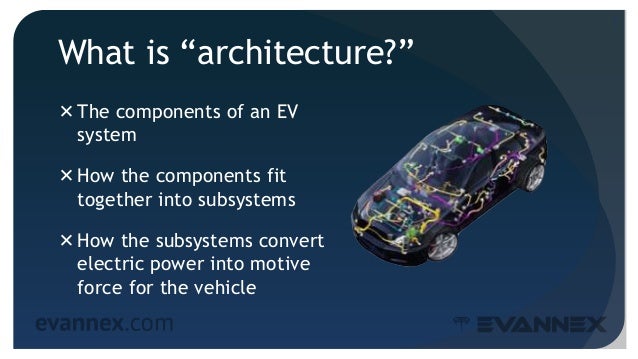 Electric Vehicle University - 103 EV ARCHITECTURE, COMPONENTS