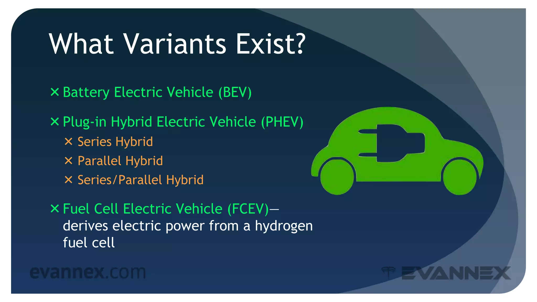 Electric Vehicle University - 104 EV ARCHITECTURE, BEVS & PHEVS | PPTX