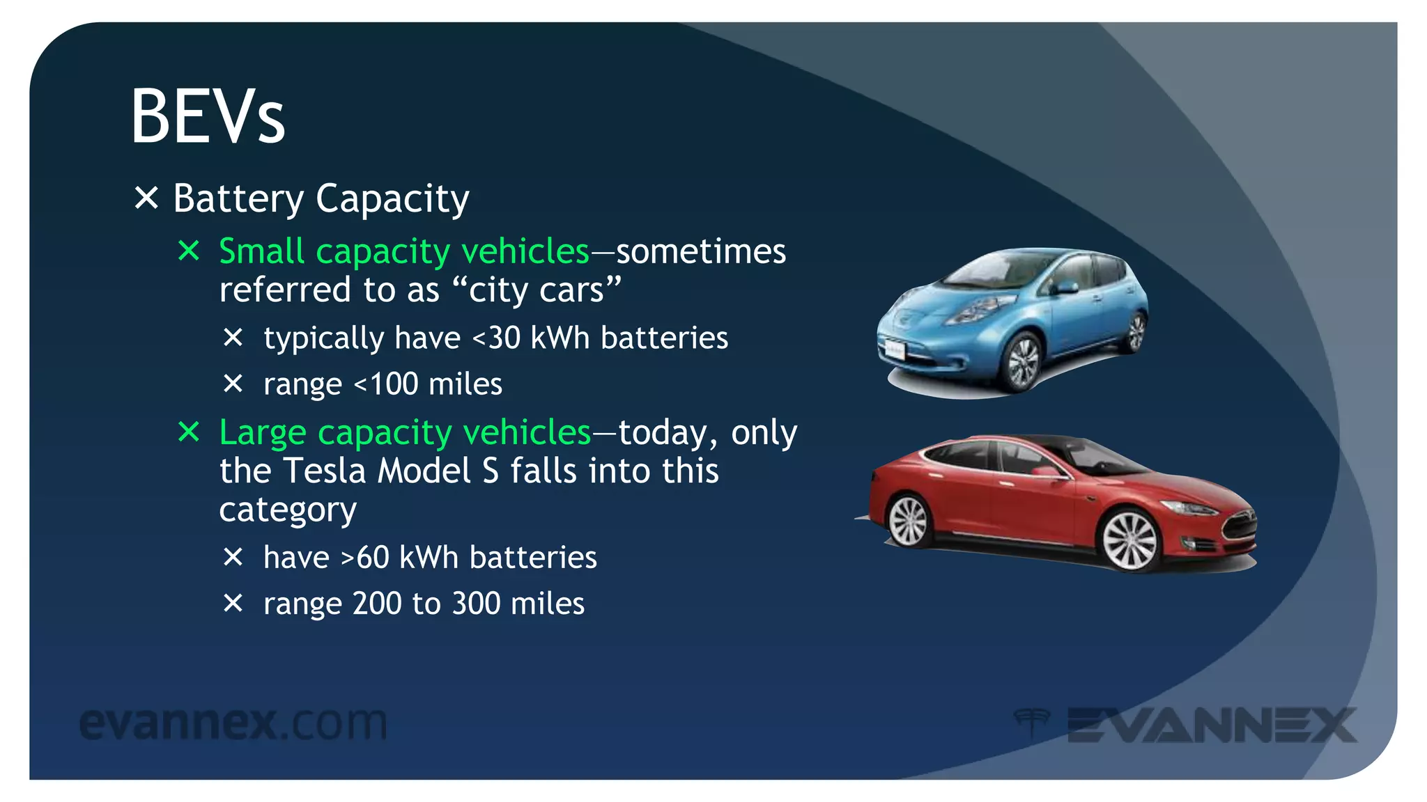 Electric Vehicle University - 104 EV ARCHITECTURE, BEVS & PHEVS | PPTX