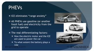 Electric Vehicle University - 104 EV ARCHITECTURE, BEVS & PHEVS | PPTX