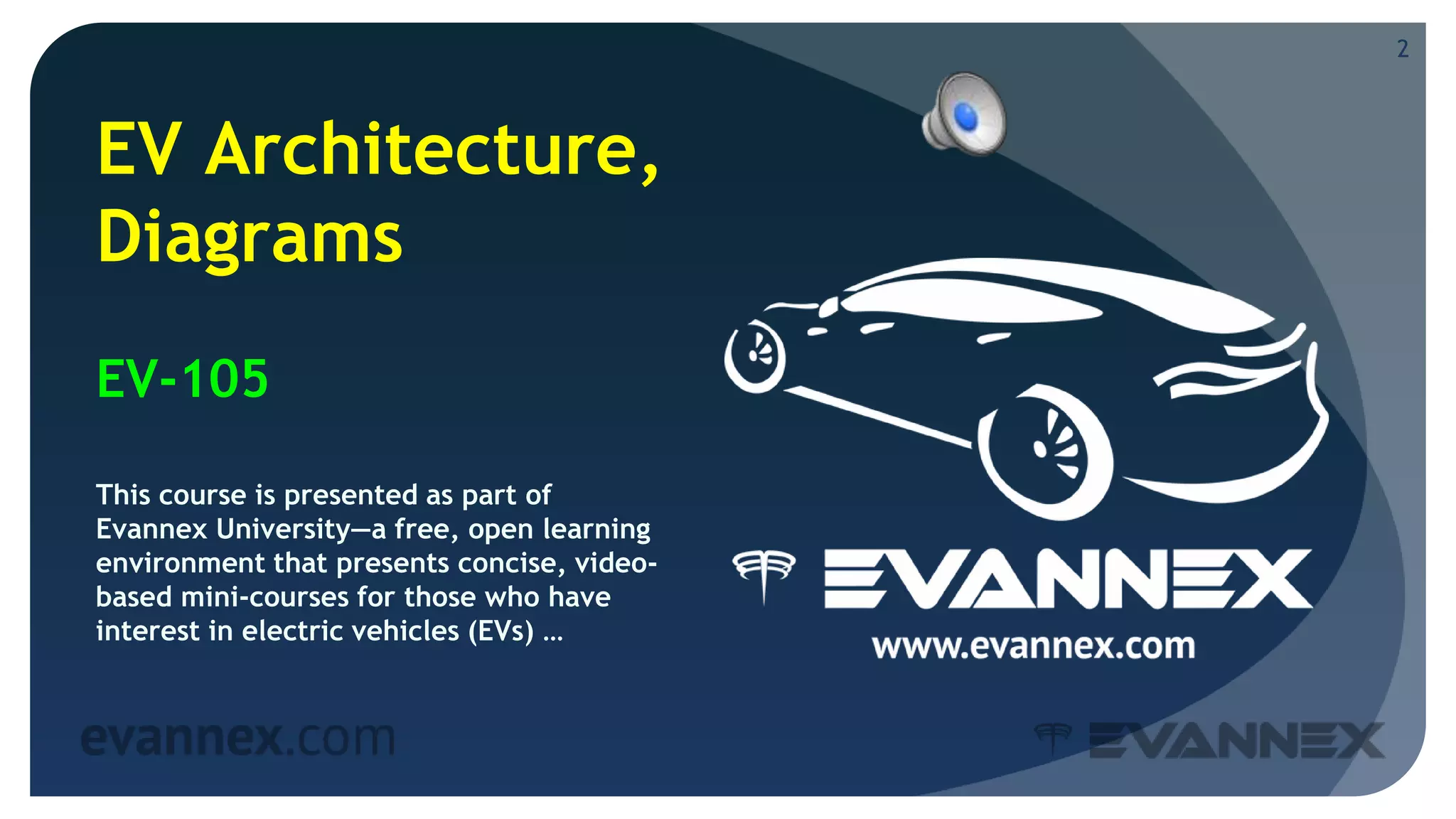 Electric Vehicle University - 105 EV ARCHITECTURE, DIAGRAMS | PPTX
