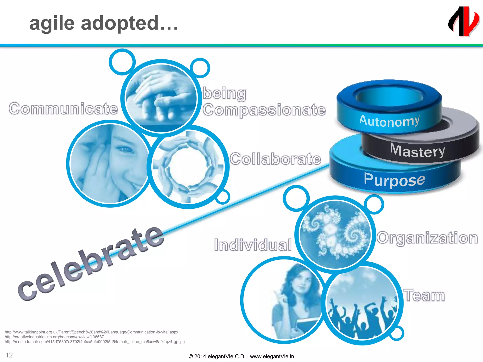 Adopting Agile - a journey to agility | PPT