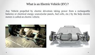 Electric Vehicles | PPTX