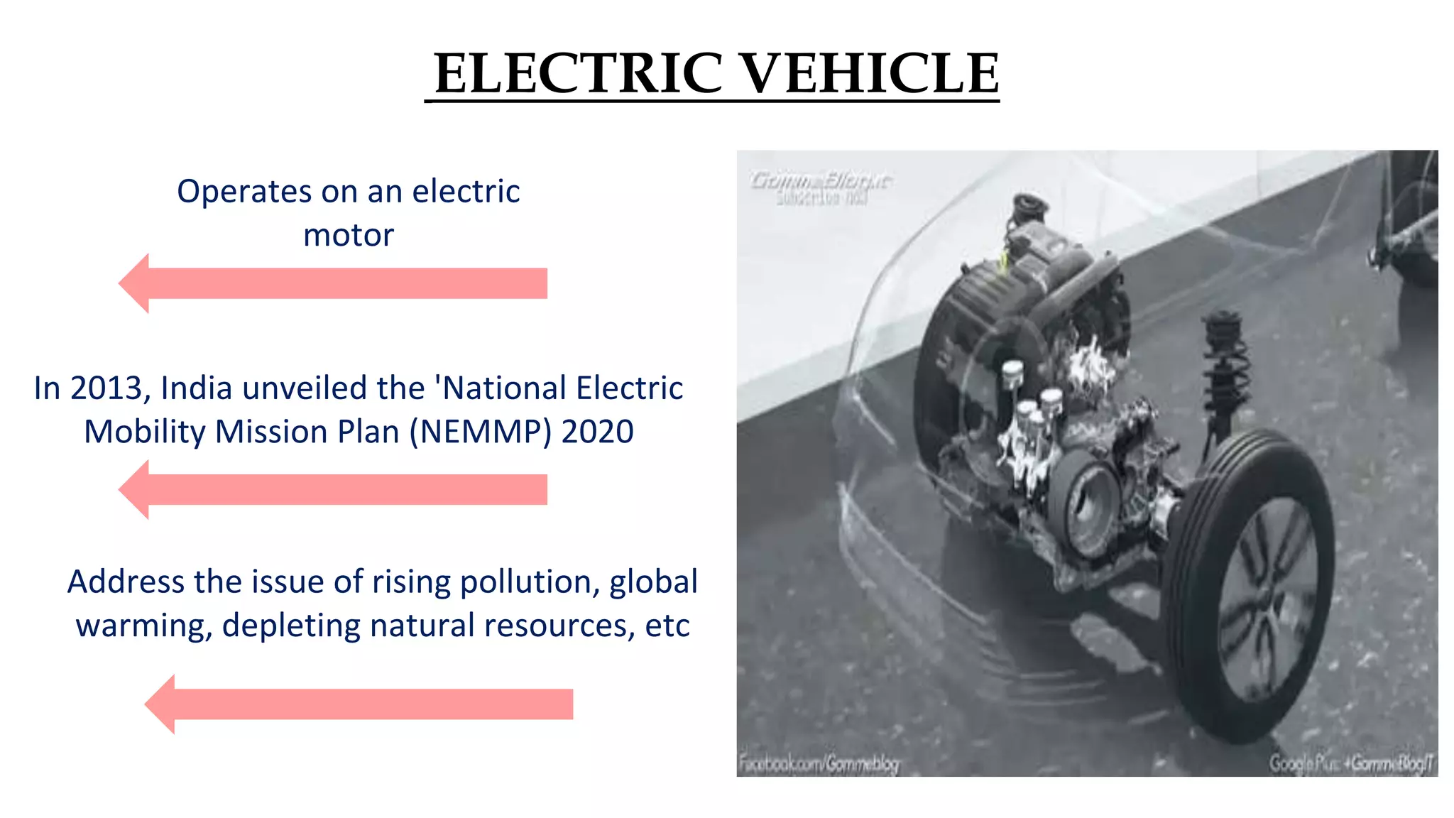 Electronic Vehicles | PPT