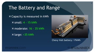 Electric Vehicle University - 201a Range | PPTX