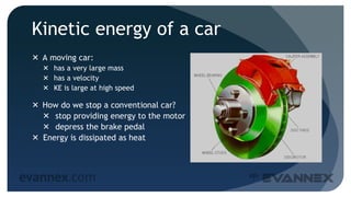 Electric Vehicle University - 205a REGENERATIVE BRAKING | PPT