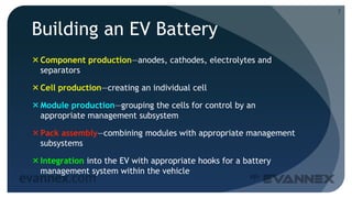 Electric Vehicle University - 210a EV BATTERY TECHNOLOGY | PPTX