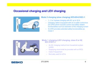 EV charging standards | PDF