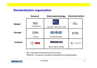 EV charging standards | PPT