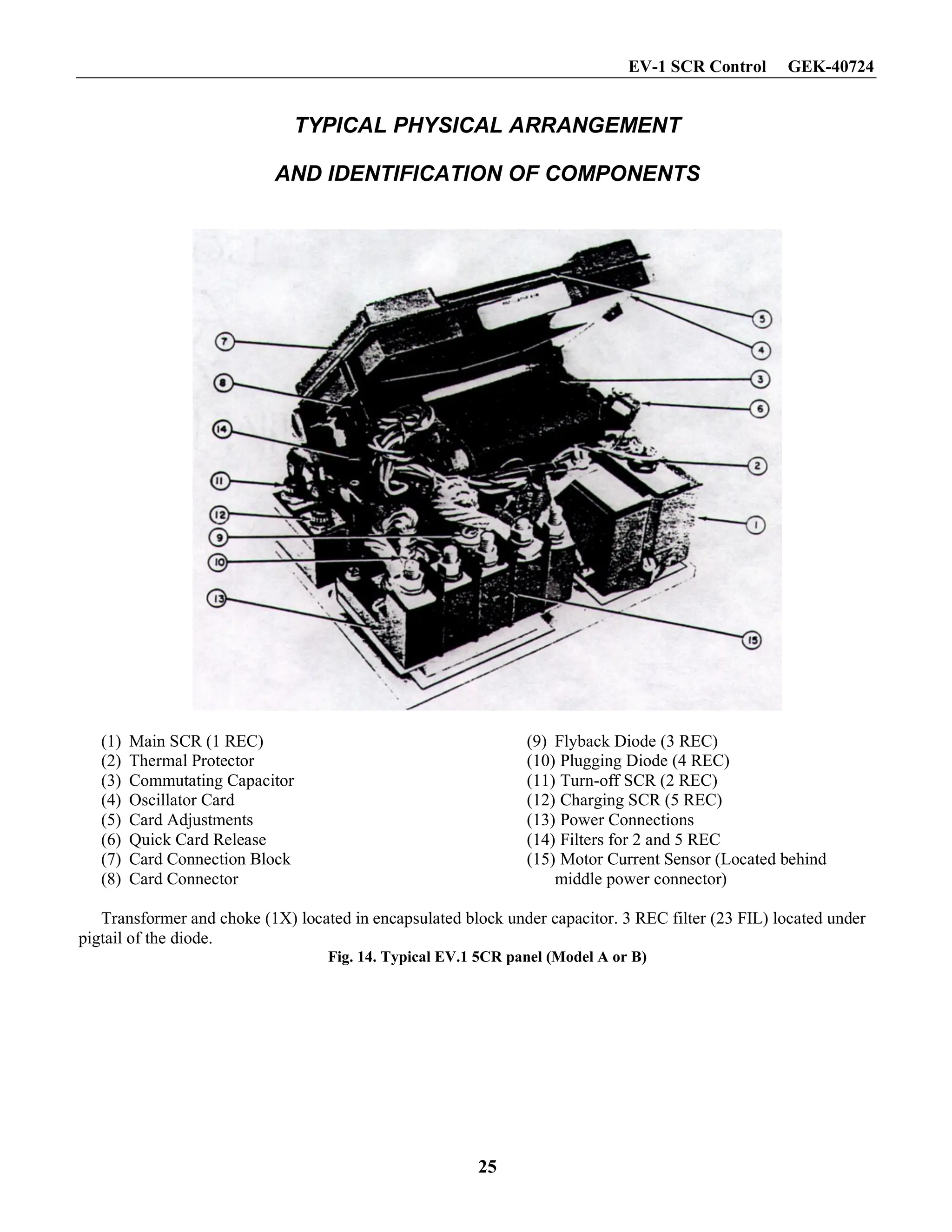 Tarjeta para montacargas eléctricos ev1.pdf