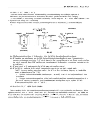 Tarjeta para montacargas eléctricos ev1.pdf