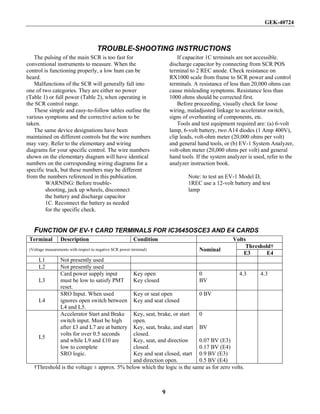 Tarjeta para montacargas eléctricos ev1.pdf