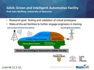 Ev2015 Model-driven Innovation in EV Design | PPT