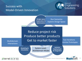 Ev2015 Model-driven Innovation in EV Design | PPT