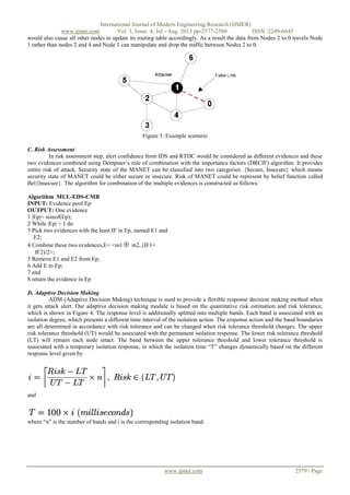 An Optimal Risk- Aware Mechanism for Countering Routing Attacks in MANETs | PDF | Information ...