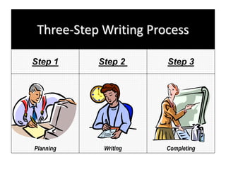 9.written communication | PPTX