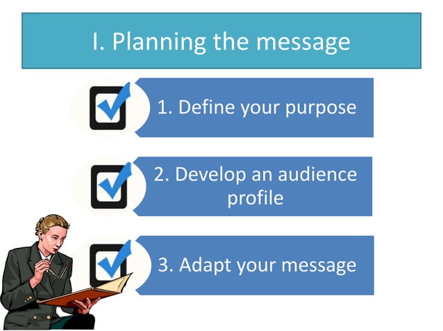 9.written communication | PPT