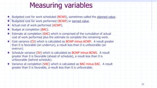 EVA - Metrics.ppt