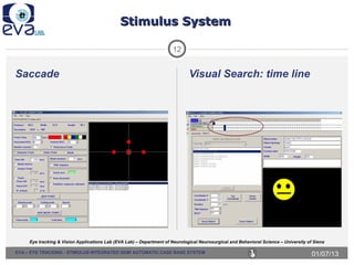 EVA – EYE TRACKING - STIMULUS INTEGRATED SEMI AUTOMATIC CASE BASE ...