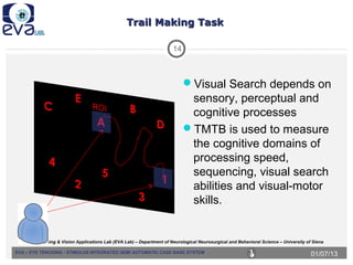 EVA – EYE TRACKING - STIMULUS INTEGRATED SEMI AUTOMATIC CASE BASE ...