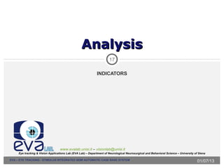 EVA – EYE TRACKING - STIMULUS INTEGRATED SEMI AUTOMATIC CASE BASE ...