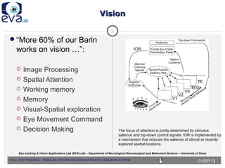 EVA – EYE TRACKING - STIMULUS INTEGRATED SEMI AUTOMATIC CASE BASE ...