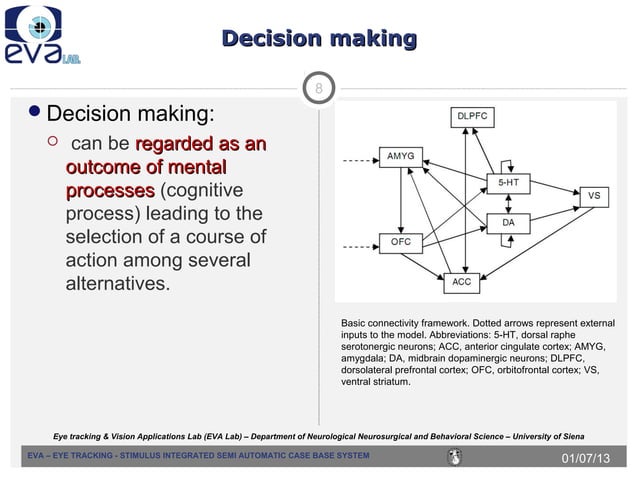 EVA – EYE TRACKING - STIMULUS INTEGRATED SEMI AUTOMATIC CASE BASE ...