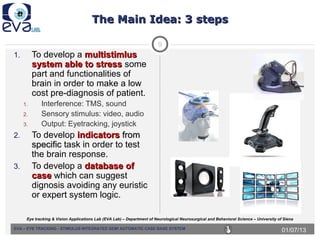 EVA – EYE TRACKING - STIMULUS INTEGRATED SEMI AUTOMATIC CASE BASE ...